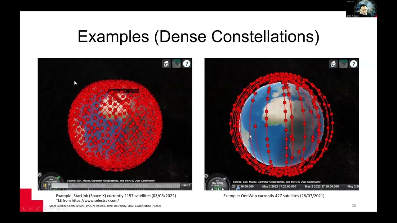 Mega / Dense satellite constellations and networks: Opportunities ...