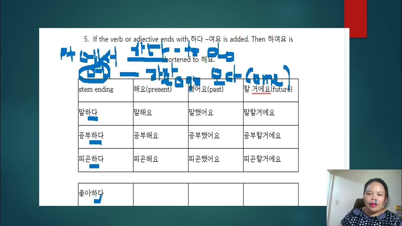 Korean Verbs Present Past And Future Tense Of Verbs With Hada Ending