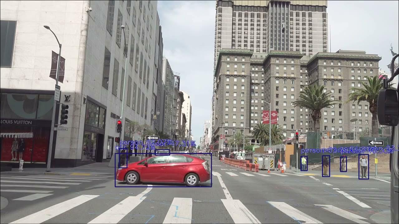 RetinaNet object recognition using imageai on 720p - YouTube