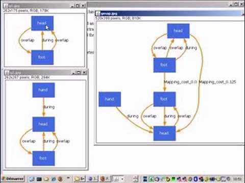 A graph matching method based on probe assignments - YouTube