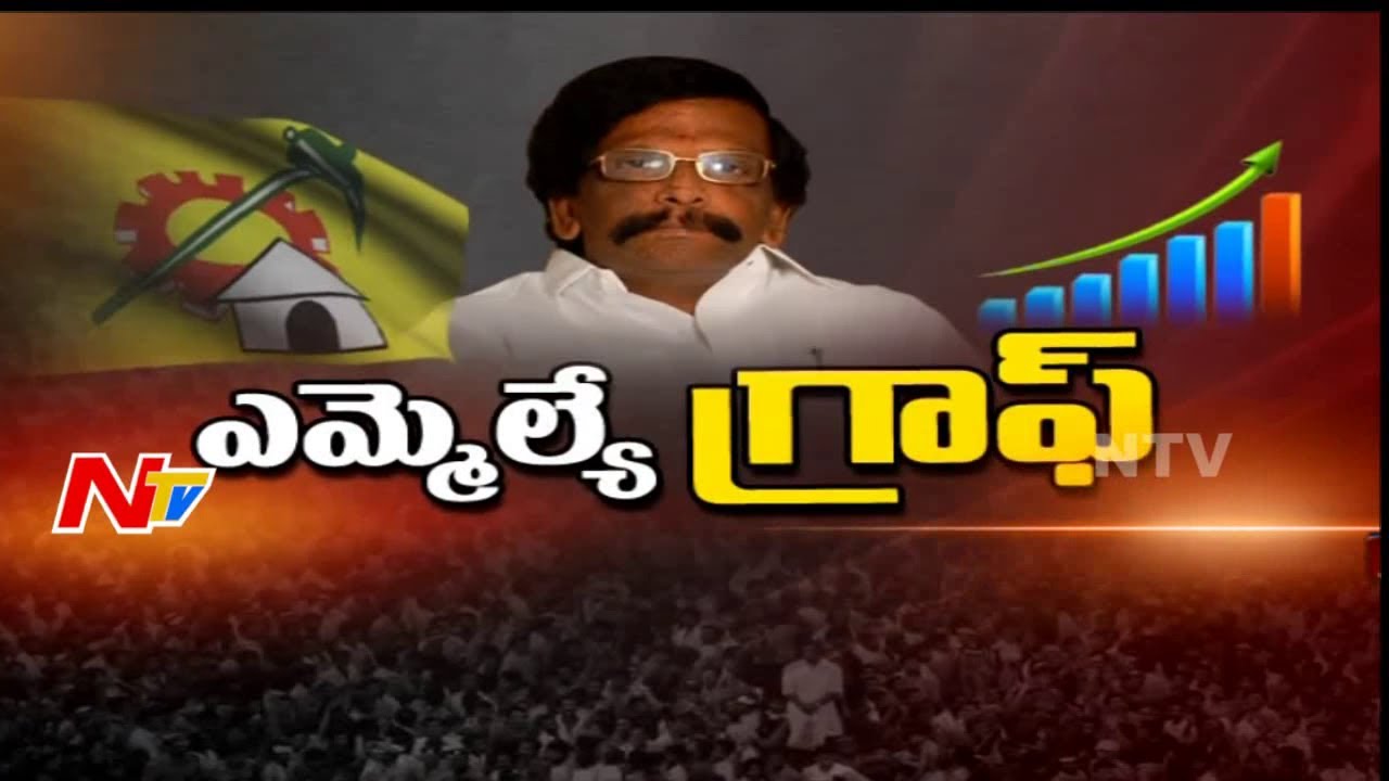 Darsi MLA Sidda Raghava Rao || Special Ground Report || MLA Graph ...