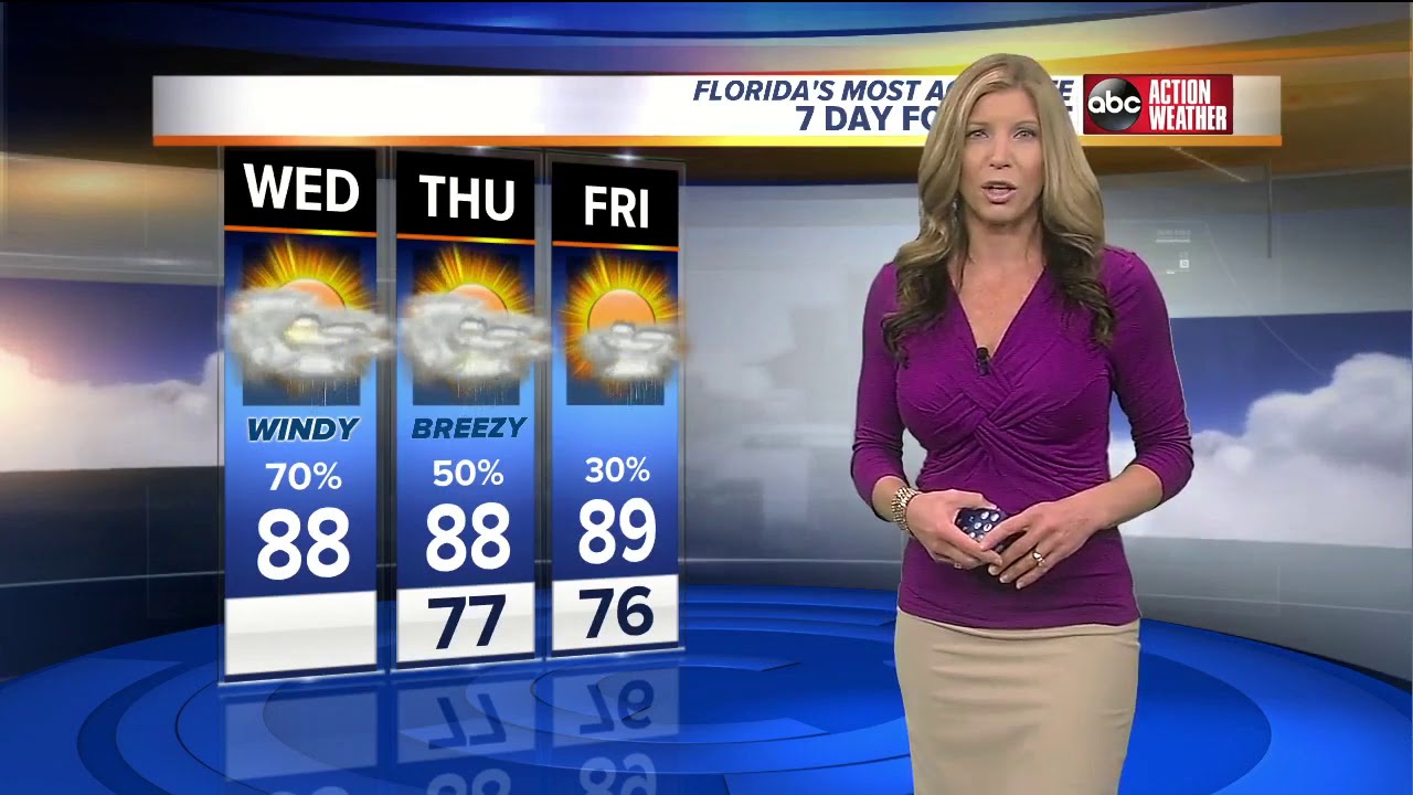 Florida's Most Accurate Forecast with Shay Ryan on Wednesday, October ...