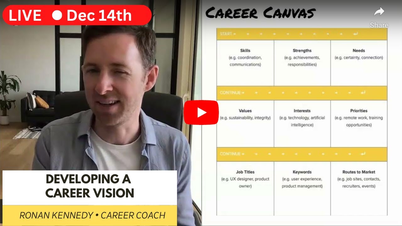Developing a Career Vision - YouTube