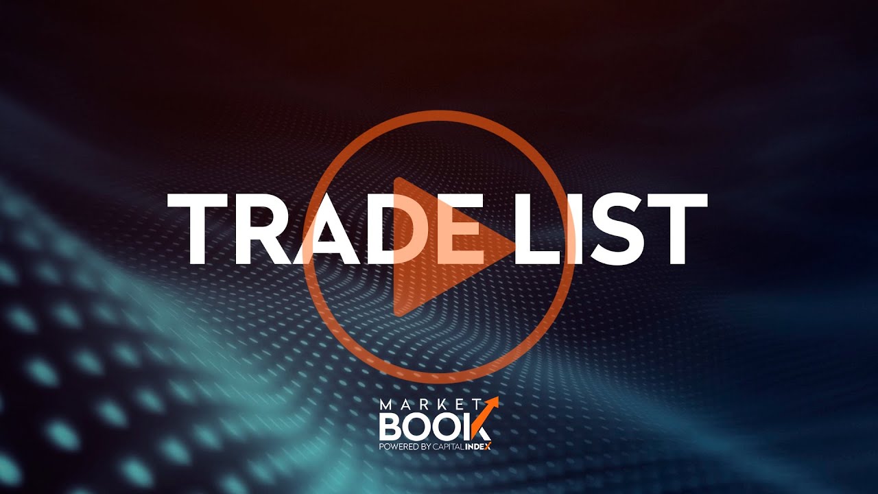 MarketBOOK How to trade list - YouTube