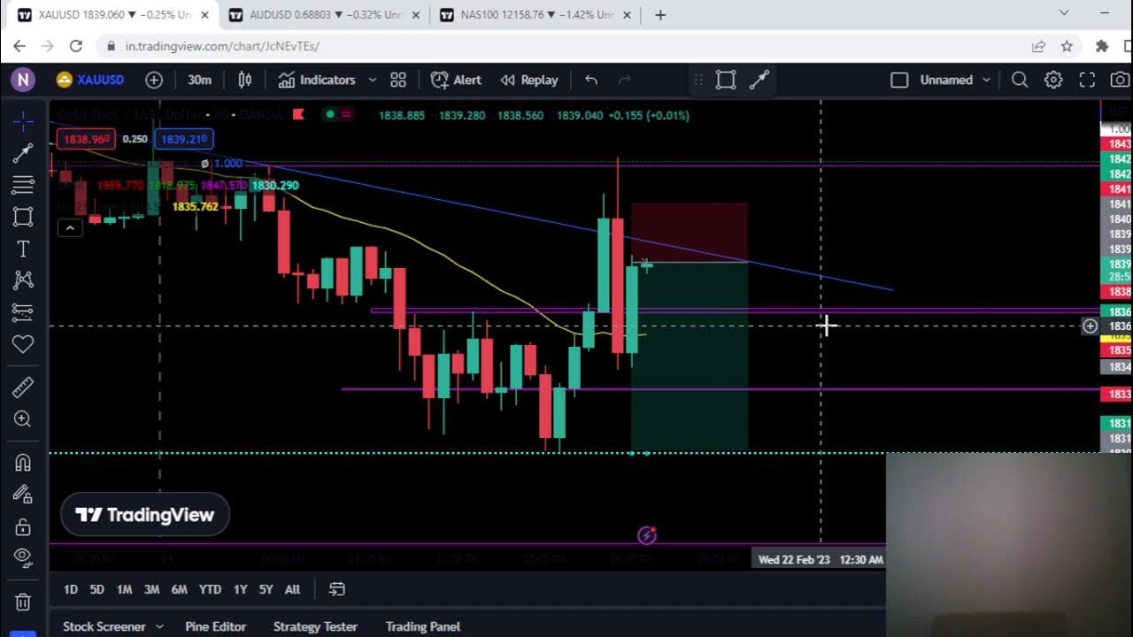 london session trading - YouTube