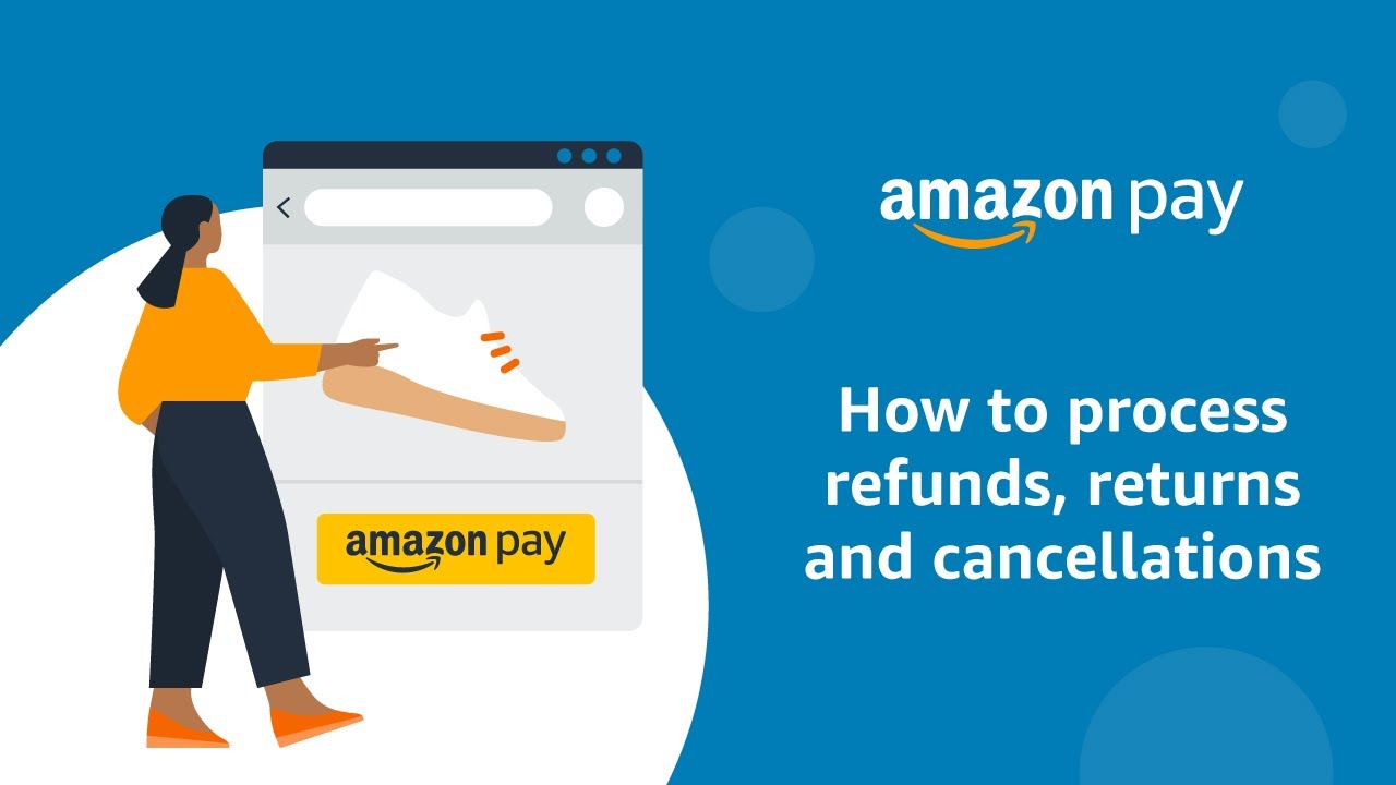 How to request refunds, returns, and cancellations - YouTube