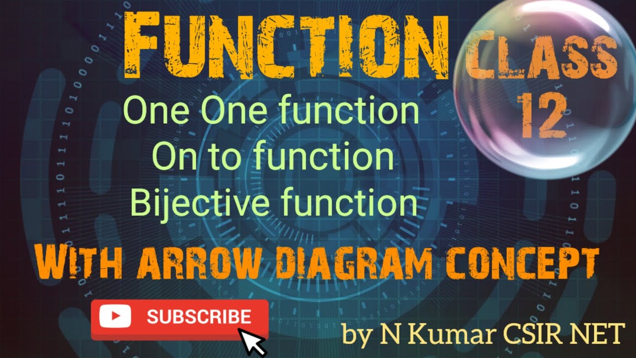 Function l Class 12 maths l one one , onto, bijective function with ...
