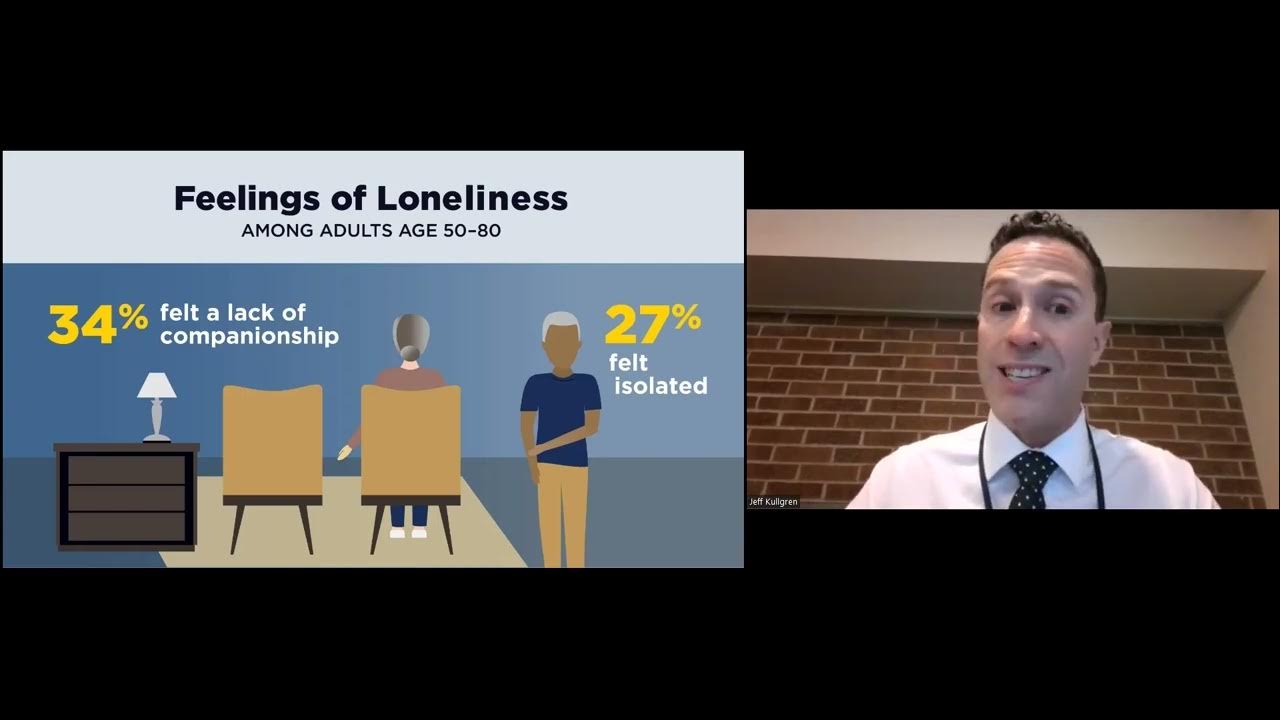 Trends in Loneliness Among Older Adults from 2018 to 2023 - YouTube