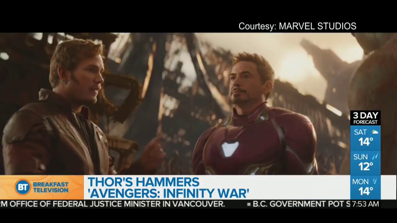 Thor's Hammers: Avengers: Infinity War - YouTube