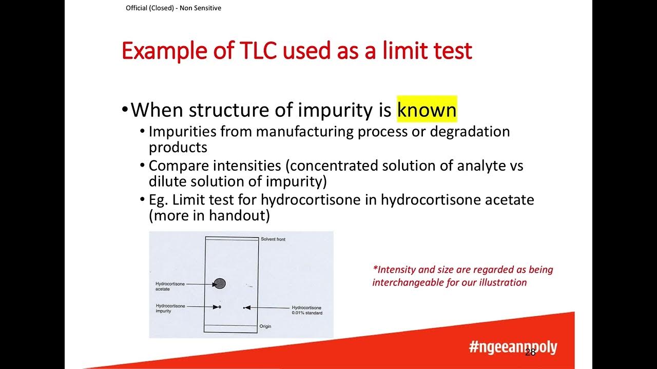 L5 Chromatographic methods TLC part 3 - YouTube