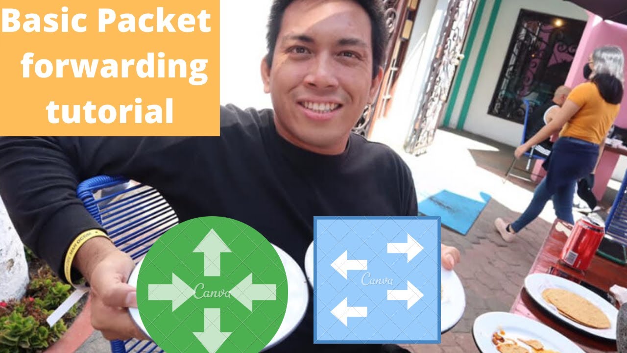Basic Packet Forwarding Tutorial for the CCNA - YouTube