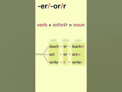 -er / -or / -r : noun ---- Suffix er or r --- #suffixes #grammar # ...
