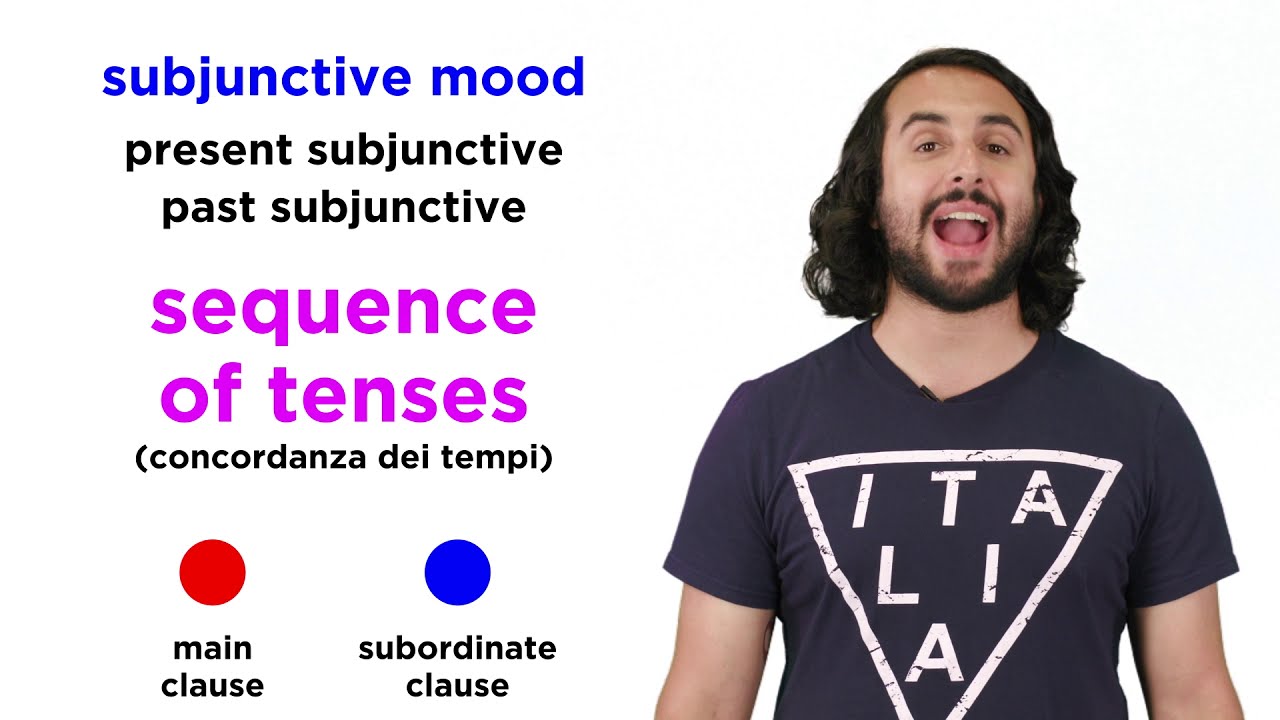 Subjunctive and the Sequence of Tenses in Italian: Concordanza dei ...