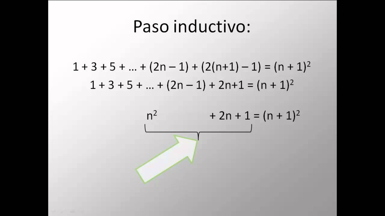 Demostracion_por_induccion.mp4 - YouTube