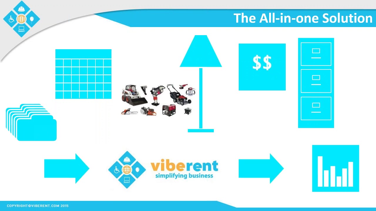 Your blueprint for more effective inventory management and rental ...