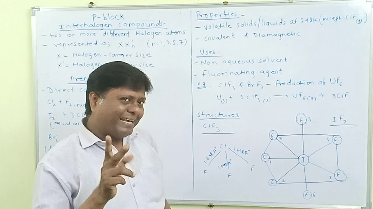 P Block Element YouTube p-block-element-youtube
