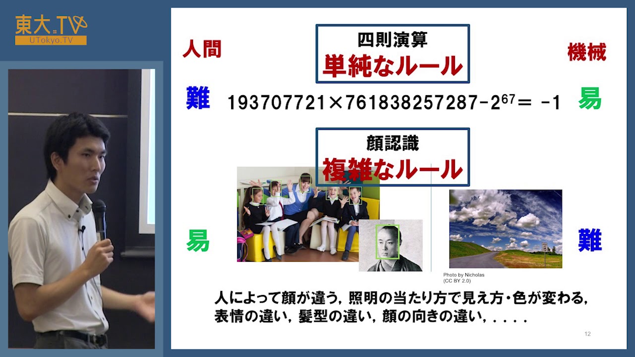 鈴木大慈「機械学習の数学」ー高校生のための東京大学オープンキャンパス2017 模擬講義 Youtube