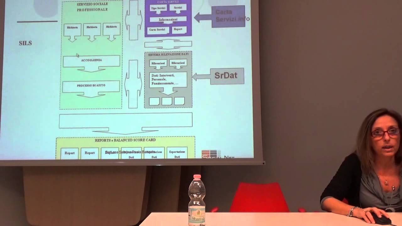 Cartella sociale e sistema informativo sociale web-based 1° parte - YouTube