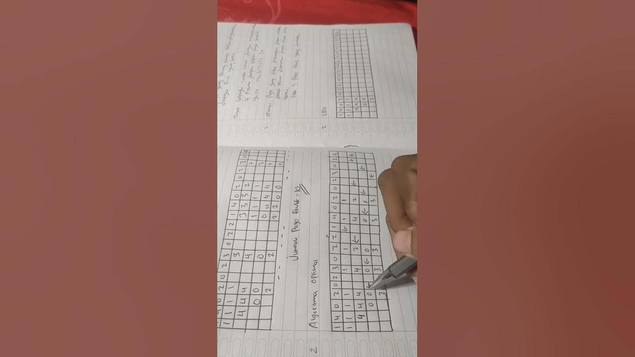 TUGAS 3 ALGORITMA ( FIFO, OPTIMAL, DAN LRU) - YouTube