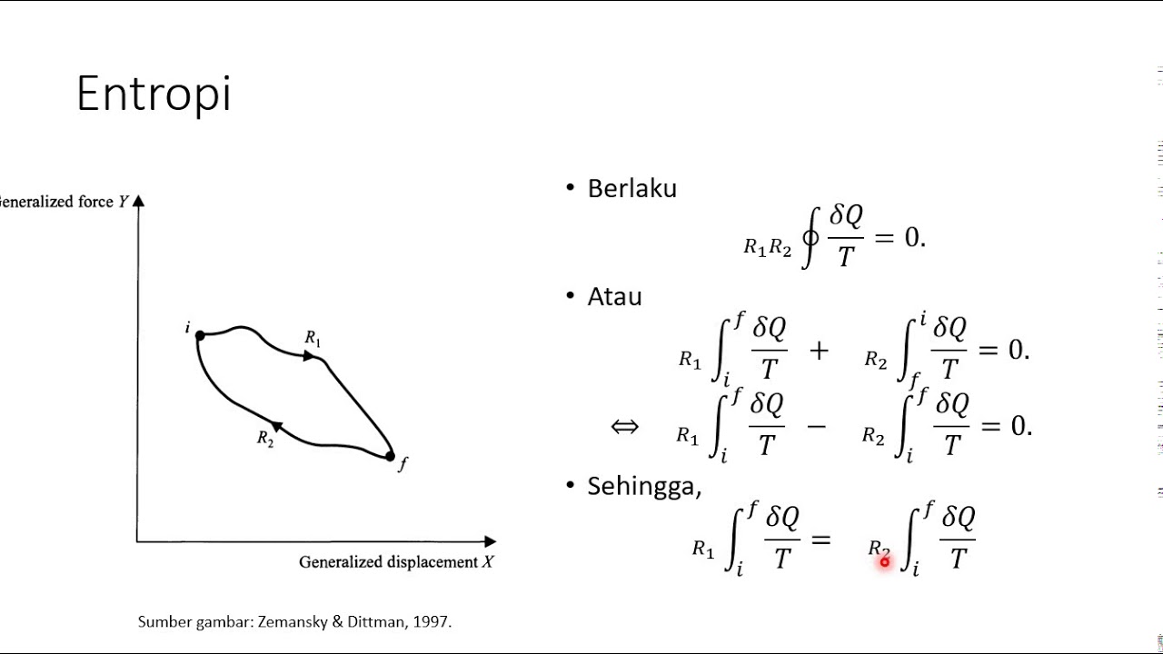 Entropi: 03 Definisi Entropi - YouTube