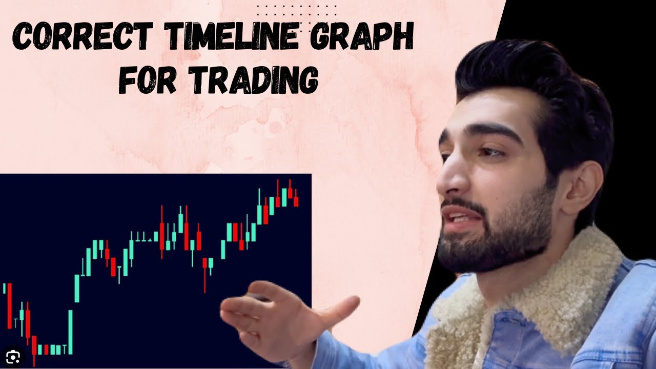 HOW TO SELECT CORRECT TIMELINE GRAPH FOR TRADING || 75th VLOG || 365 ...