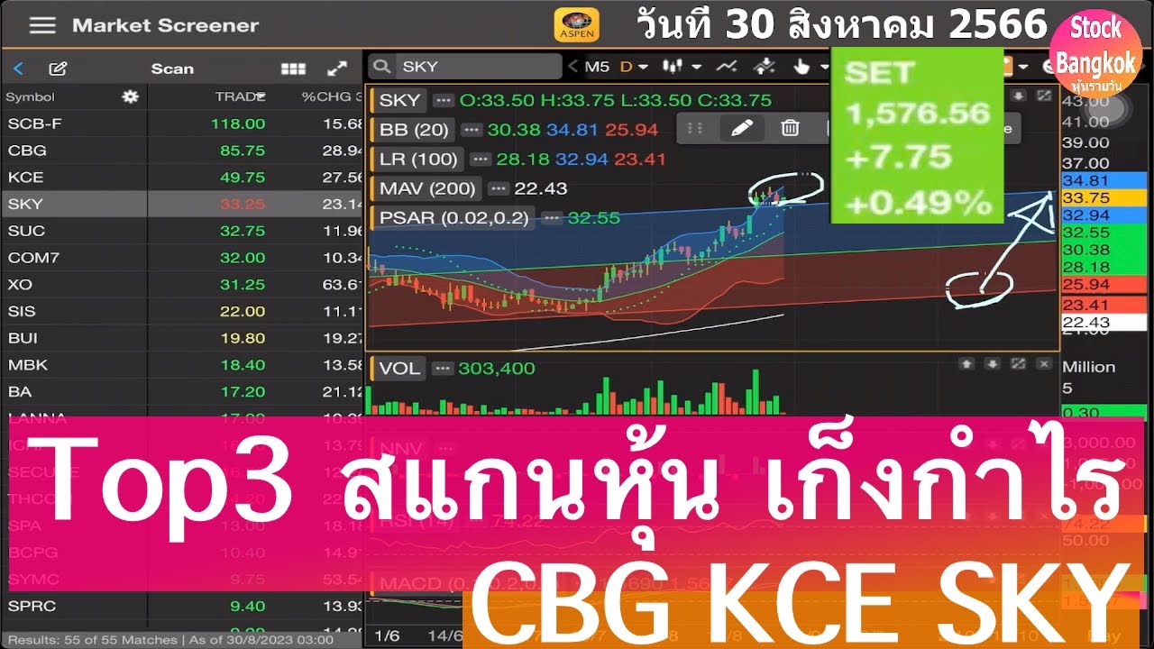 Top3 สแกนหุ้น เก็งกำไร CBG KCE SKY วันนี้ 30 สิงหาคม 2566 - YouTube