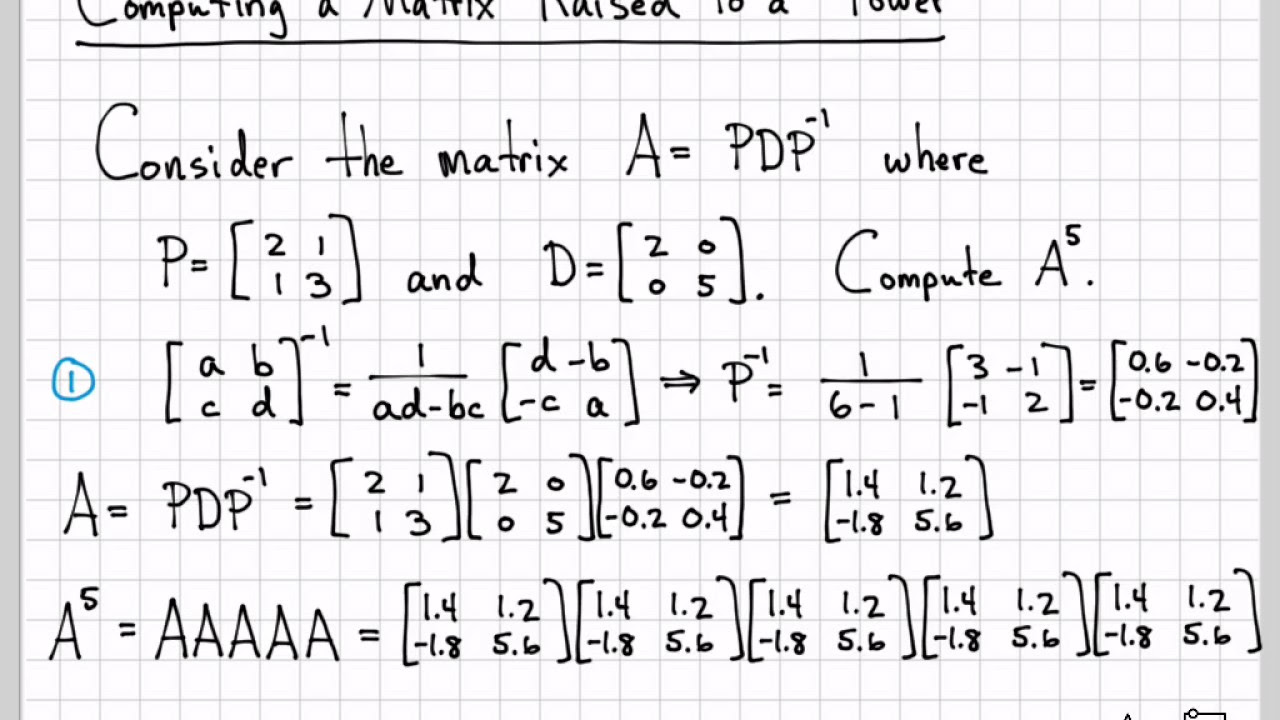 Solved Calculate The 50th Power Of A Matrix 9to5Science Solved Calculate The 50th Power Of A Matrix 9to5Science