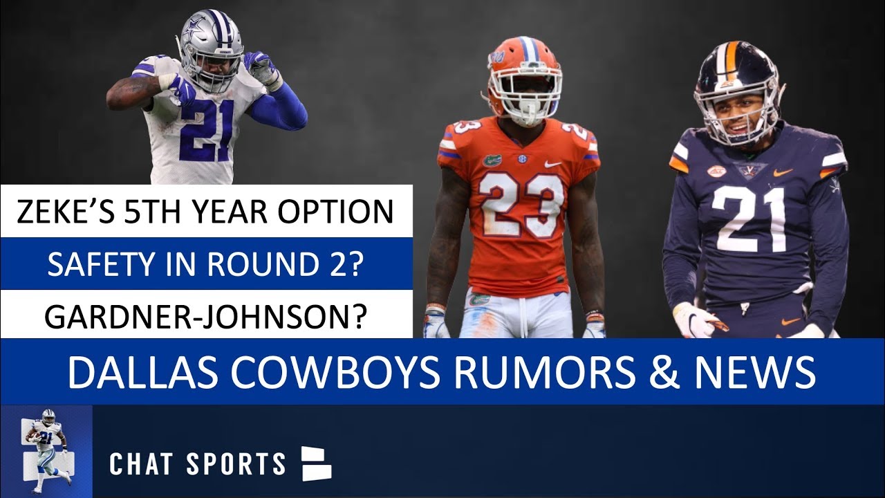 Cowboys Rumors & News: Ezekiel Elliott Contract, Chauncey Gardner ...