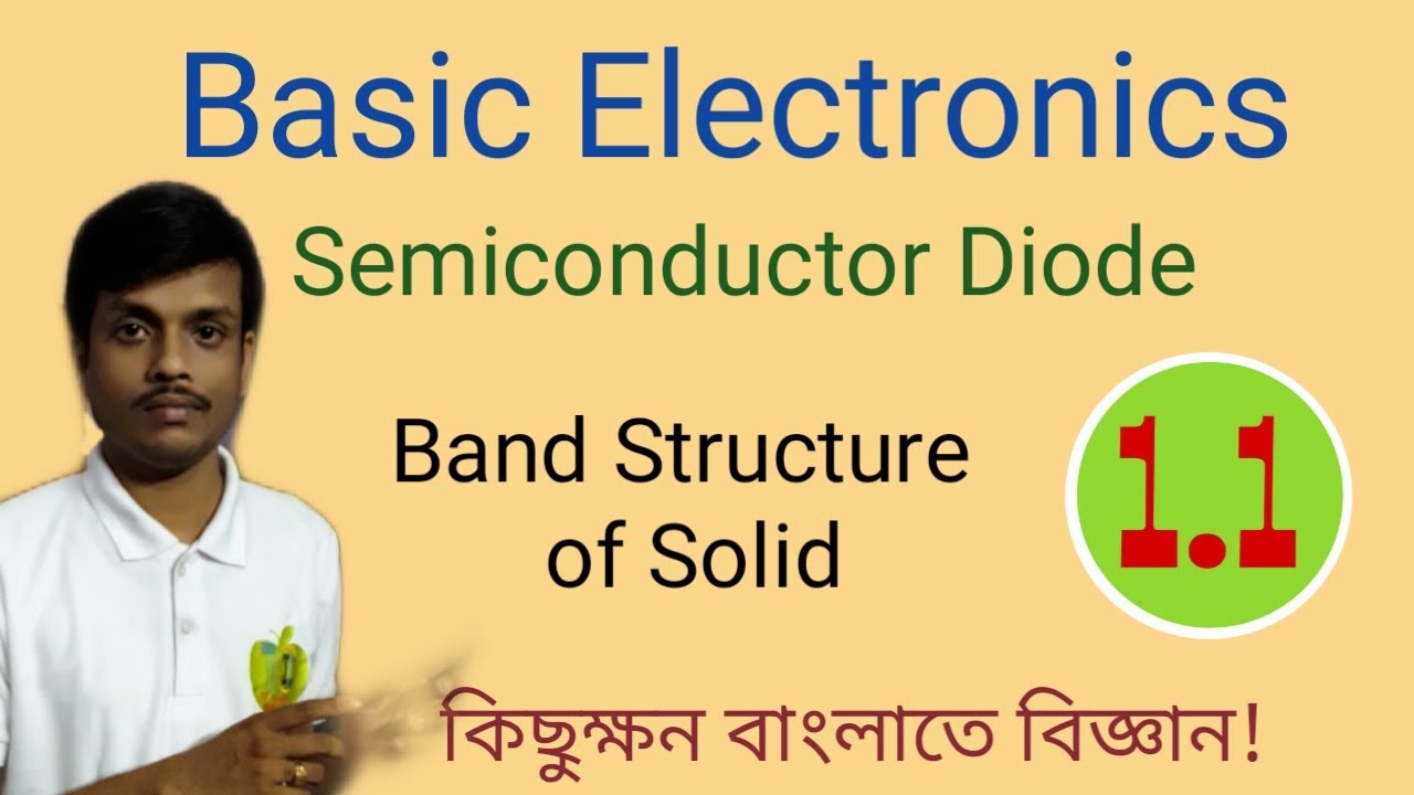 Basic Electronics 1.1 |Semiconductor Diode | Band Structure of solid ...