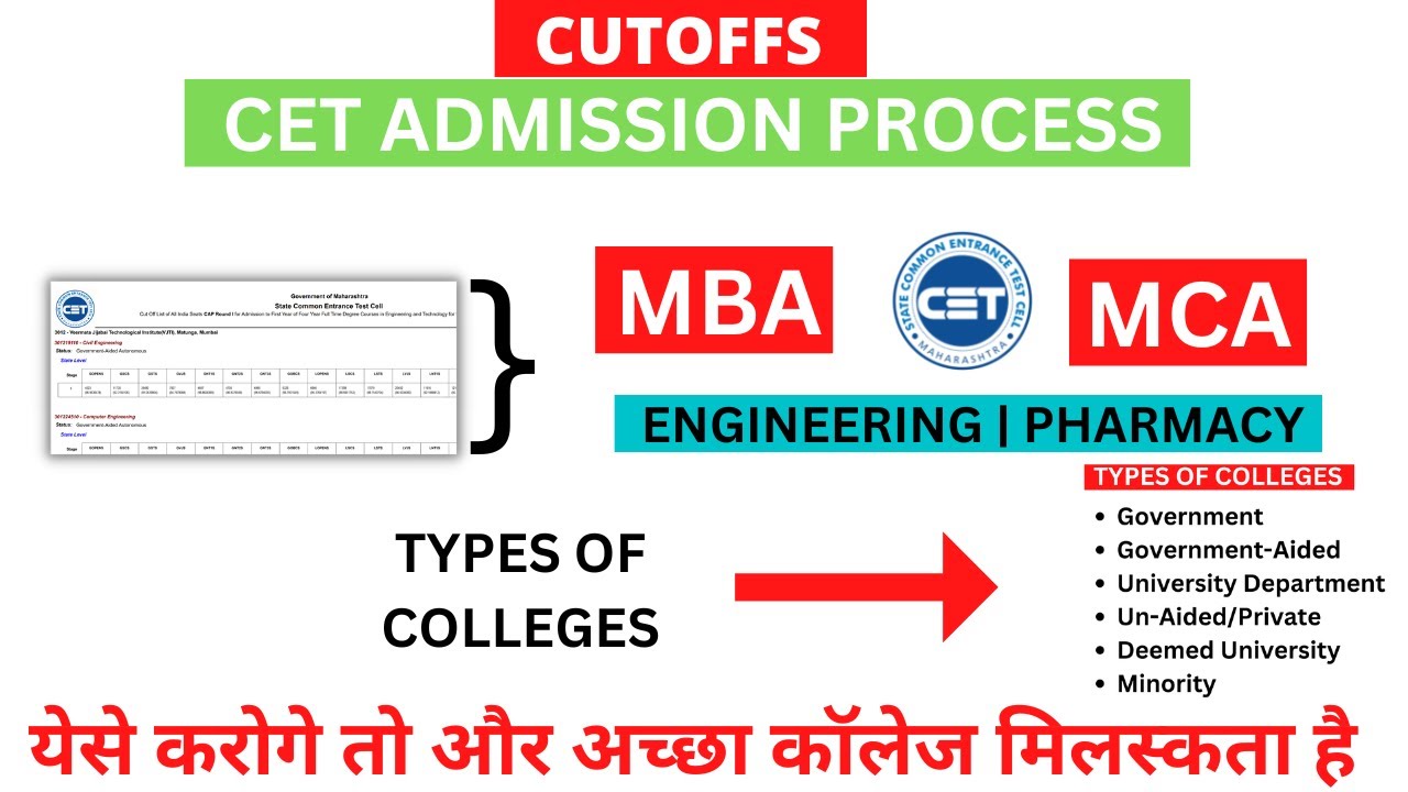 How To Check College Cutoffs How Read Cutoffs To Get Good College how-to-check-college-cutoffs-how-read-cutoffs-to-get-good-college