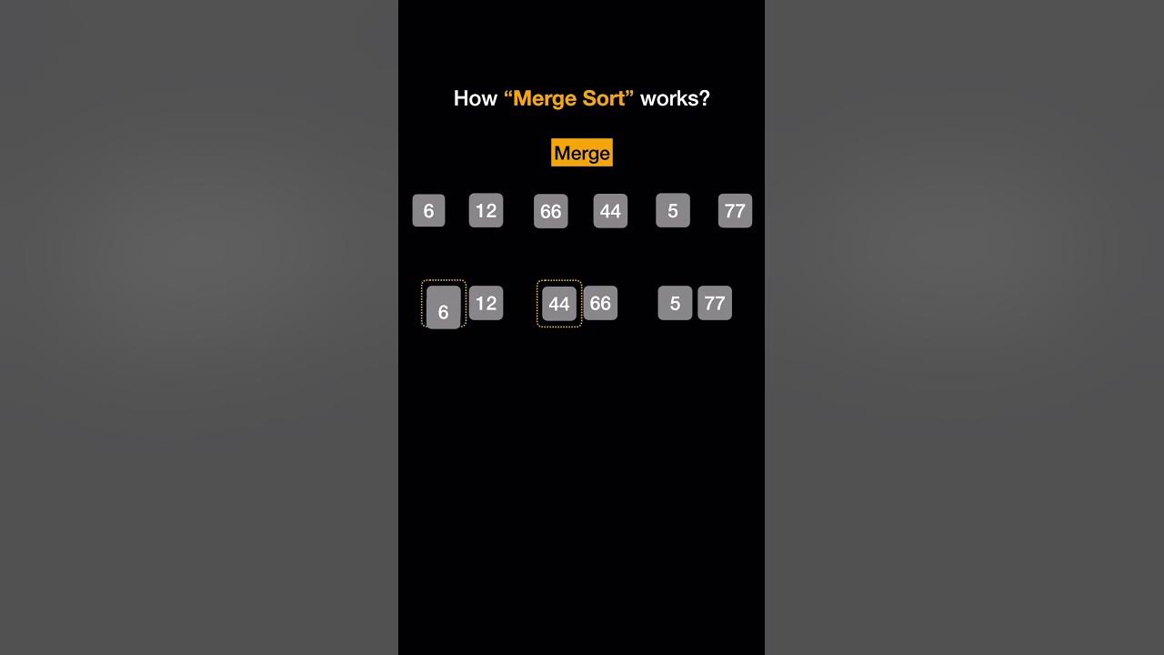 Merge Sort Work 💻 Programming Computerscience Sorting Mergesort Coding Datastructures