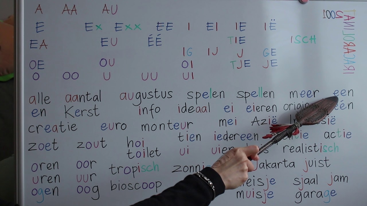 BELAJAR BAHASA BELANDA #1b PENGUCAPAN HURUF VOKAL BAHASA BELANDA - YouTube
