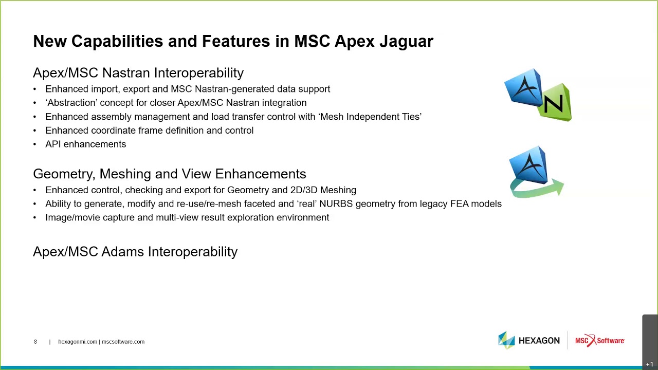 Apex definition - rhinocaqwe