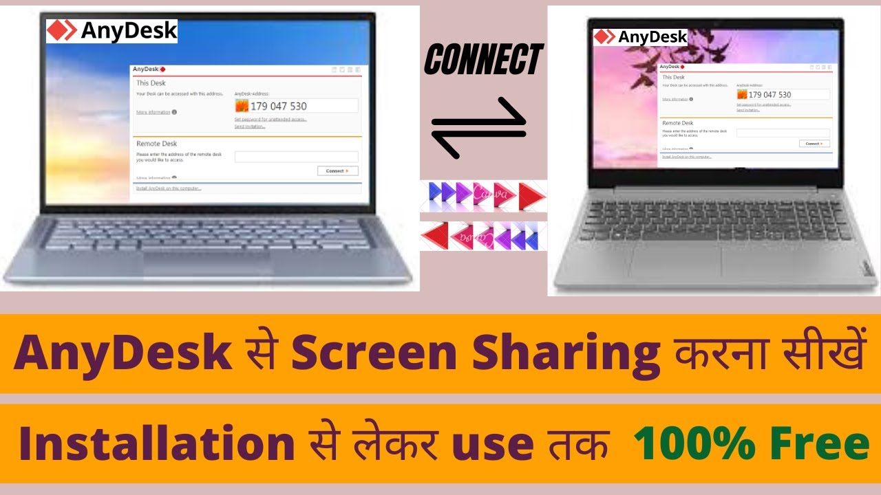 How to use AnyDesk ll एन्यडेस्क चलाना सीखे ll AtoZ Full Process ll Tech ...