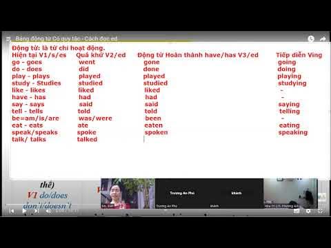 Động từ V1-s-es V2-ed V3 Ving - YouTube