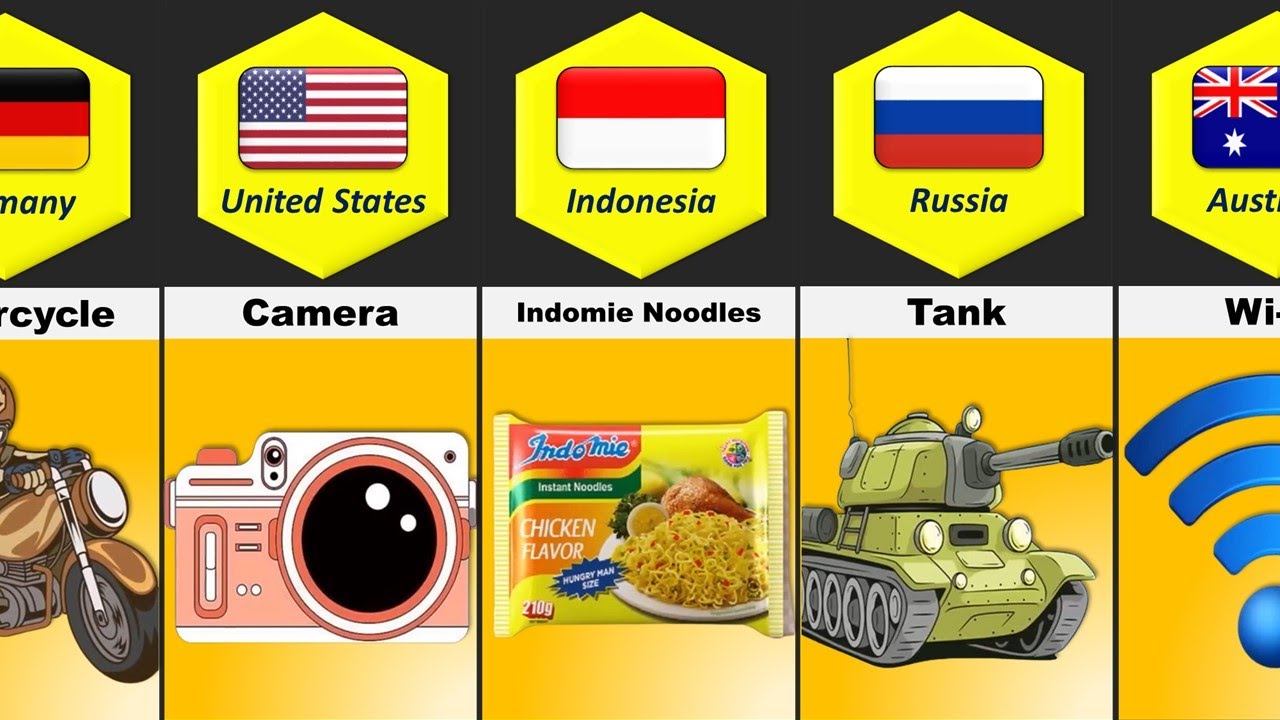 Most Useful Invention From Different Countries - YouTube