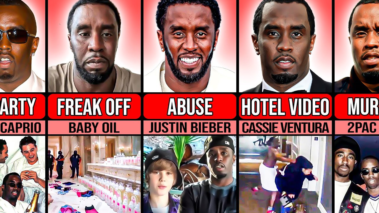 Everything About P. Diddy Case (Allegations, Victims, Parties ...