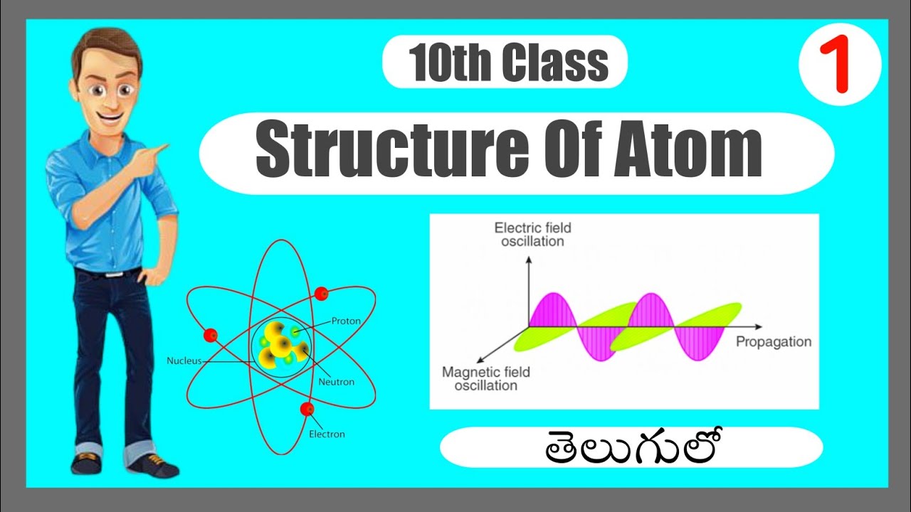 10th Class | Structure of Atom | Part-1 | తెలుగులో - YouTube