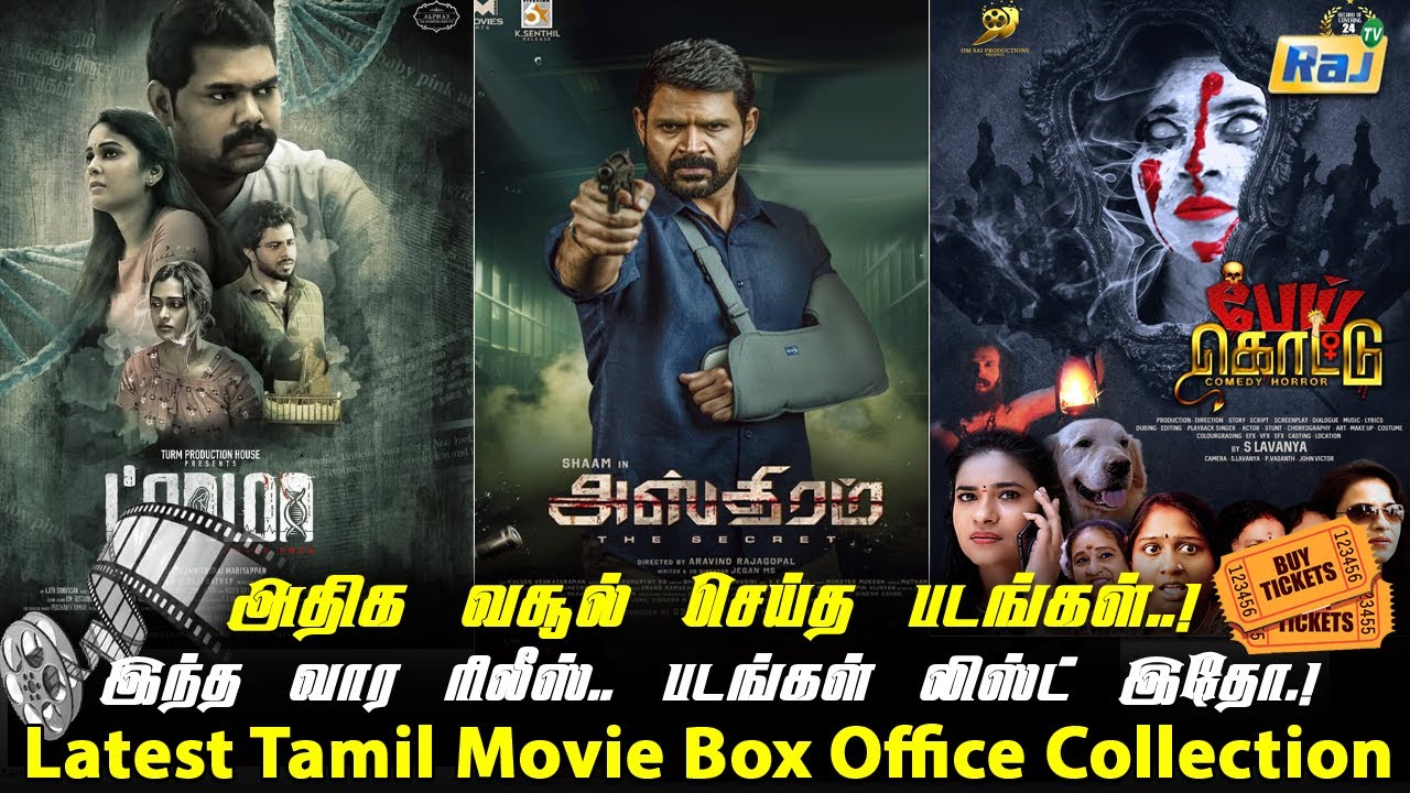 Raj Box office | Latest Tamil Movie Worldwide Box Office Collection ...