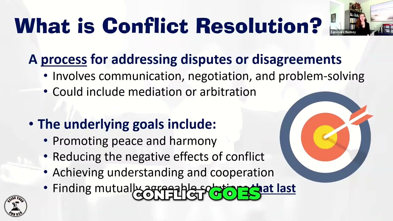 Conflict Resolution Process Dispute Resolution And Its Types – Cab