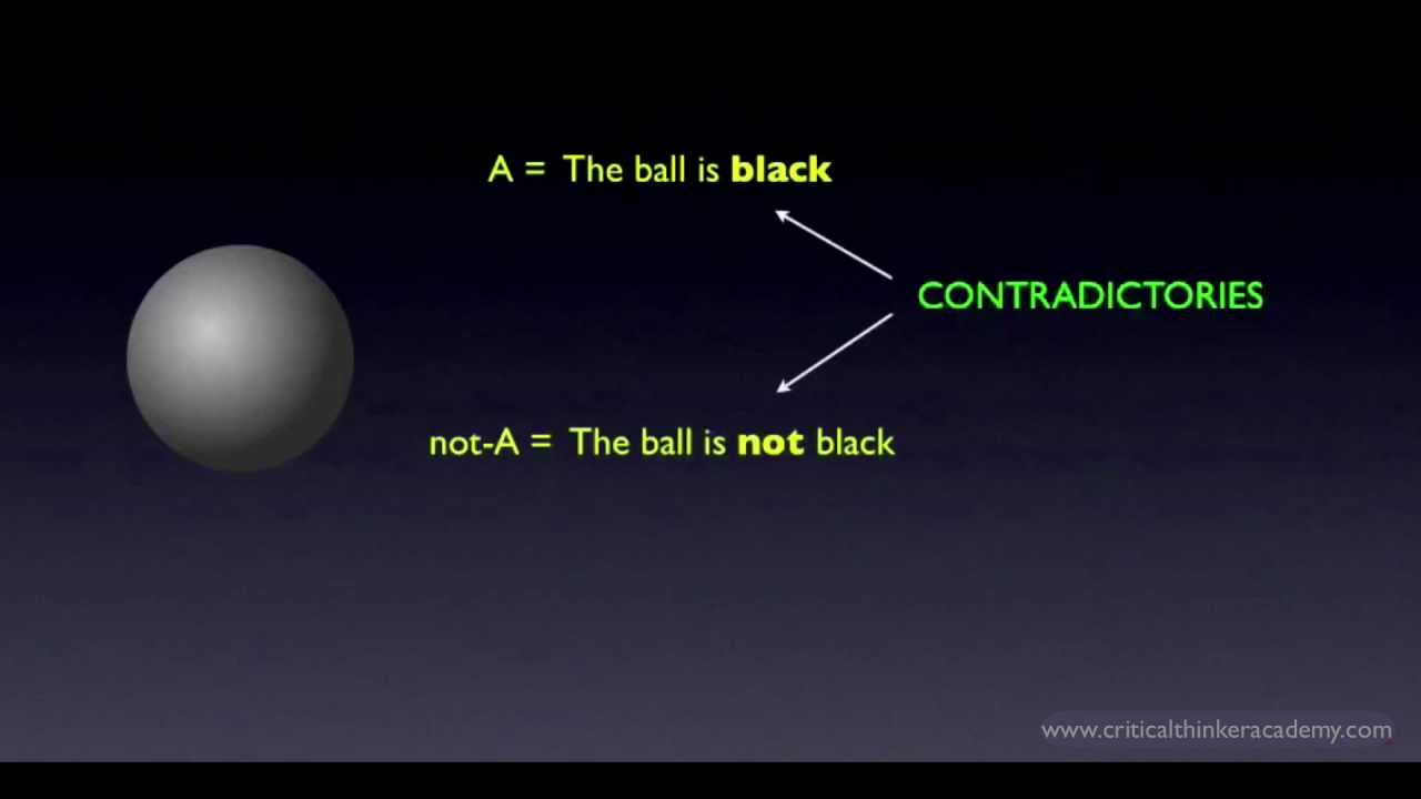 Propositional Logic: Contraries - YouTube