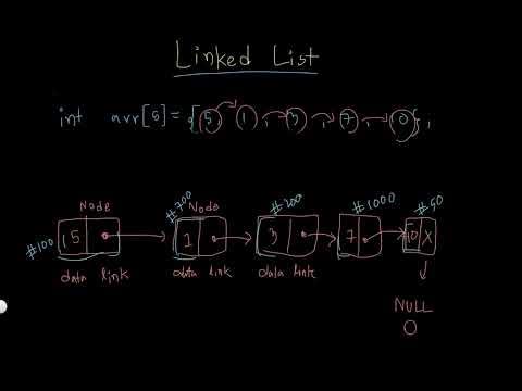 8. Linked List Part 1 - YouTube