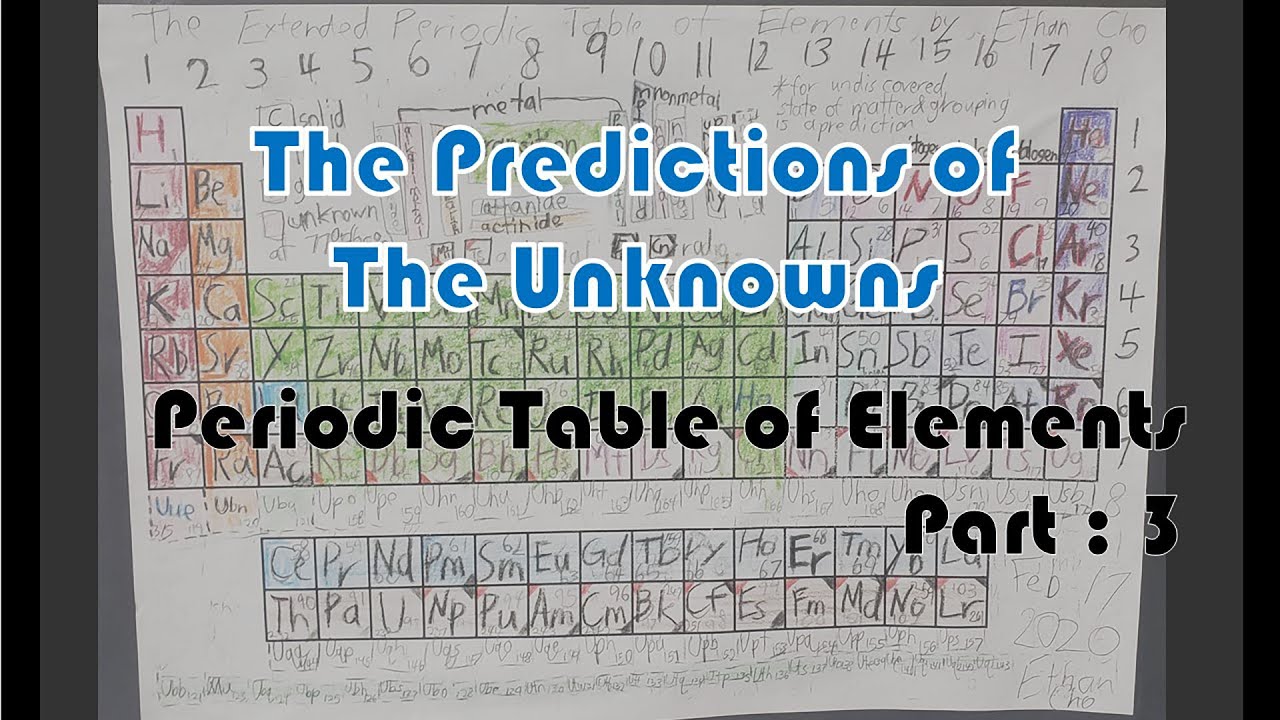 The Predictions of The Unknowns - Periodic Table of Elements, Part 3 ...