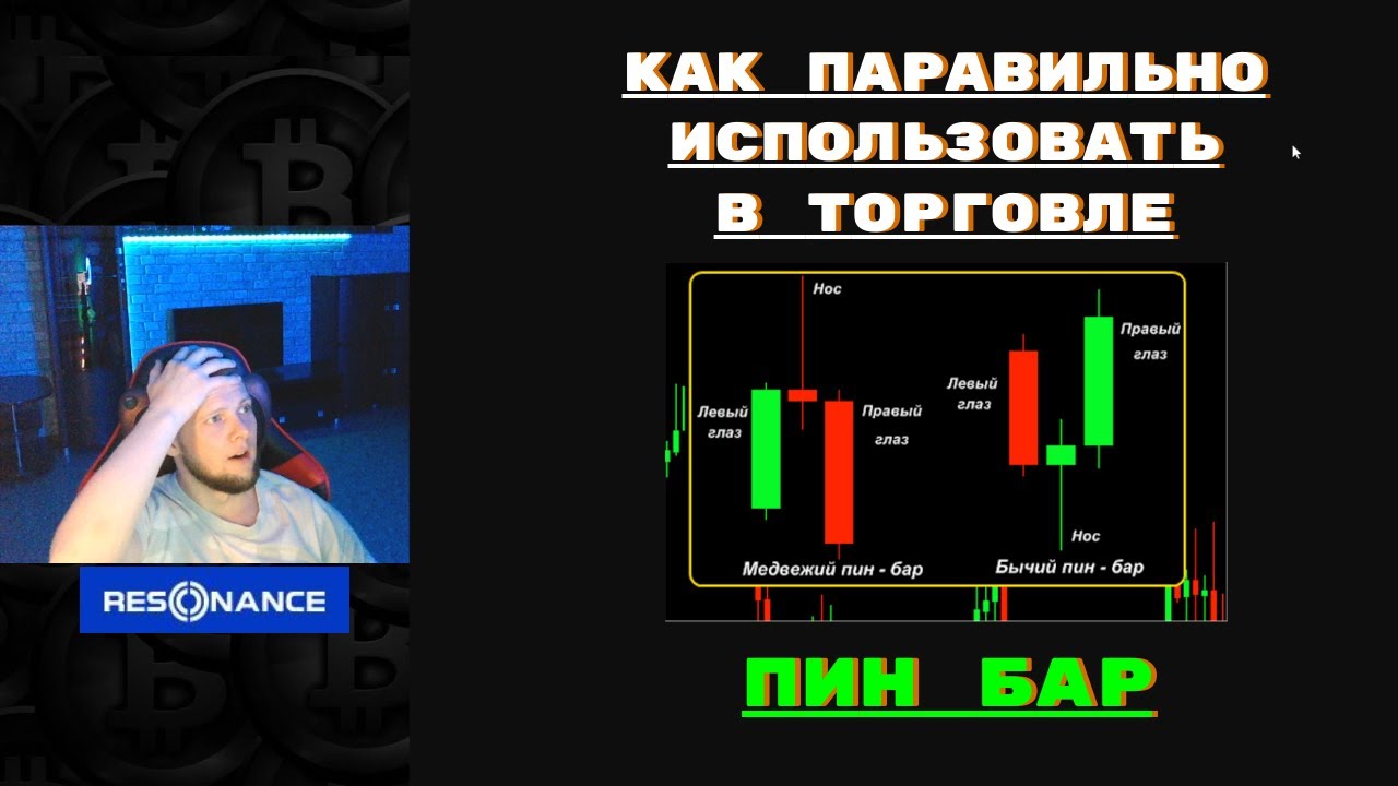 ПИН БАР Как правильно использовать в торговле Youtube