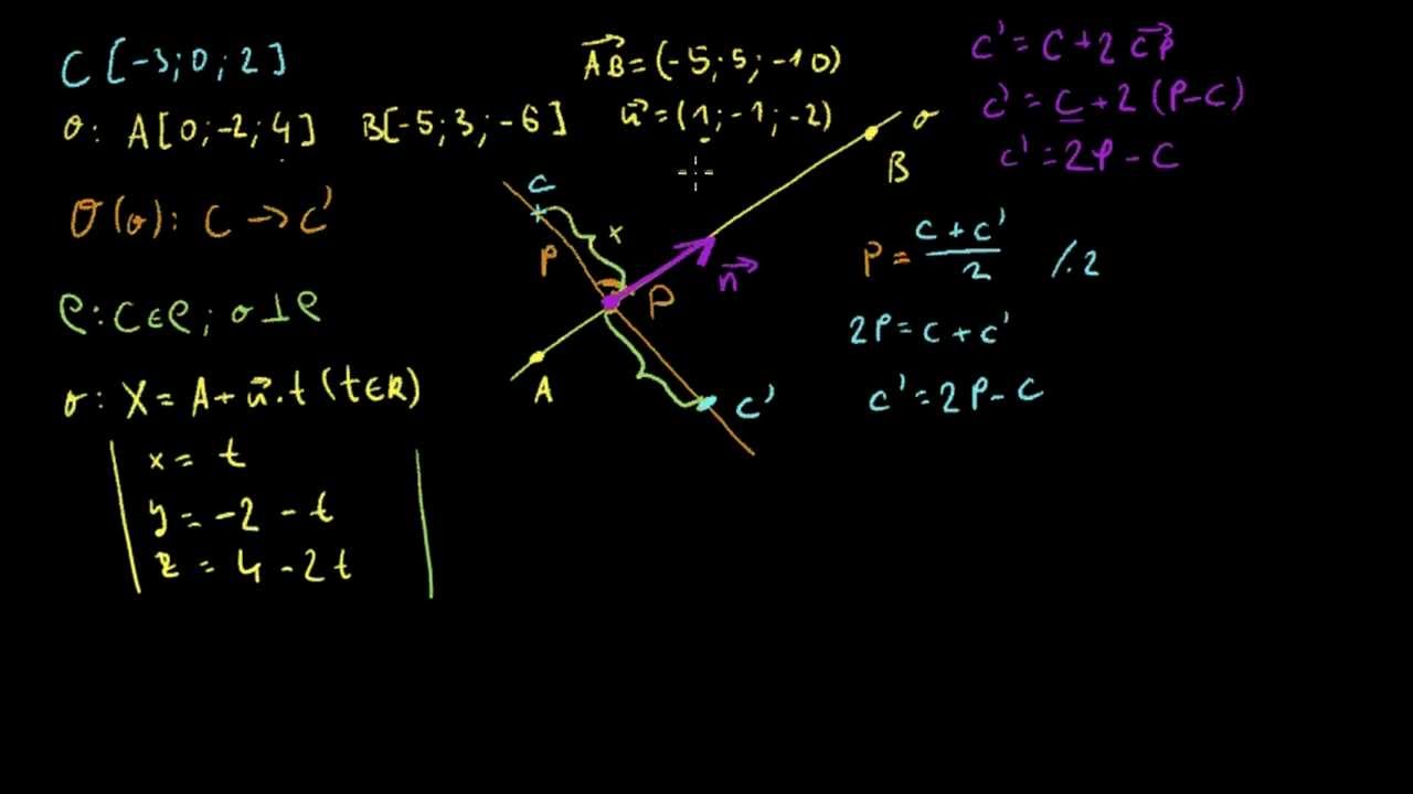 Osová souměrnost v prostoru - YouTube