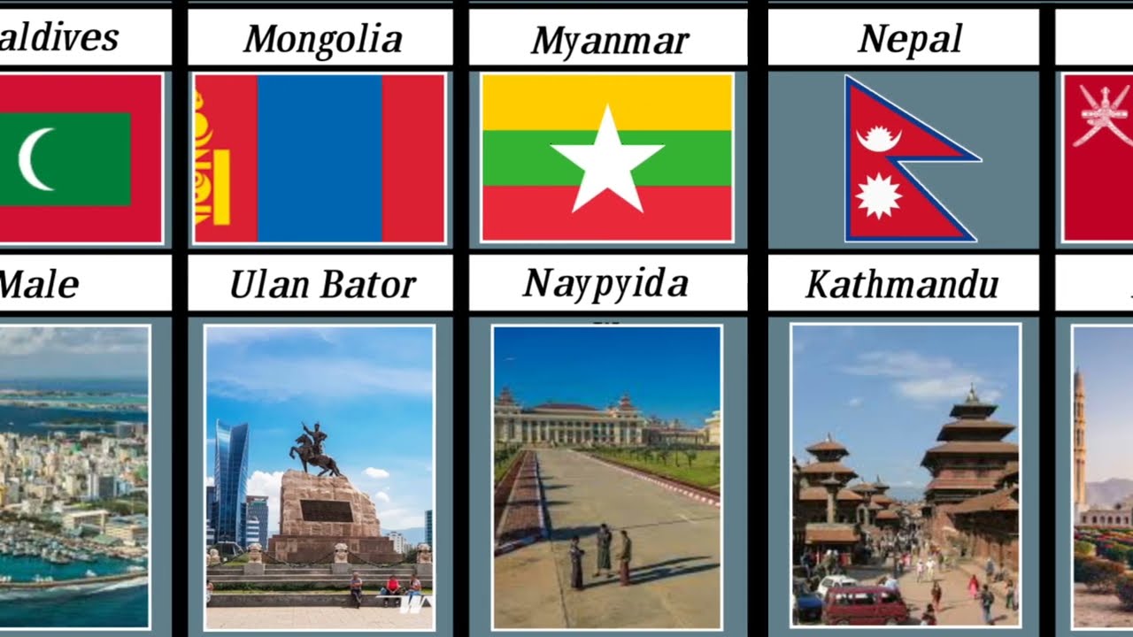 List of 48 countries in Asia and their capitals - YouTube