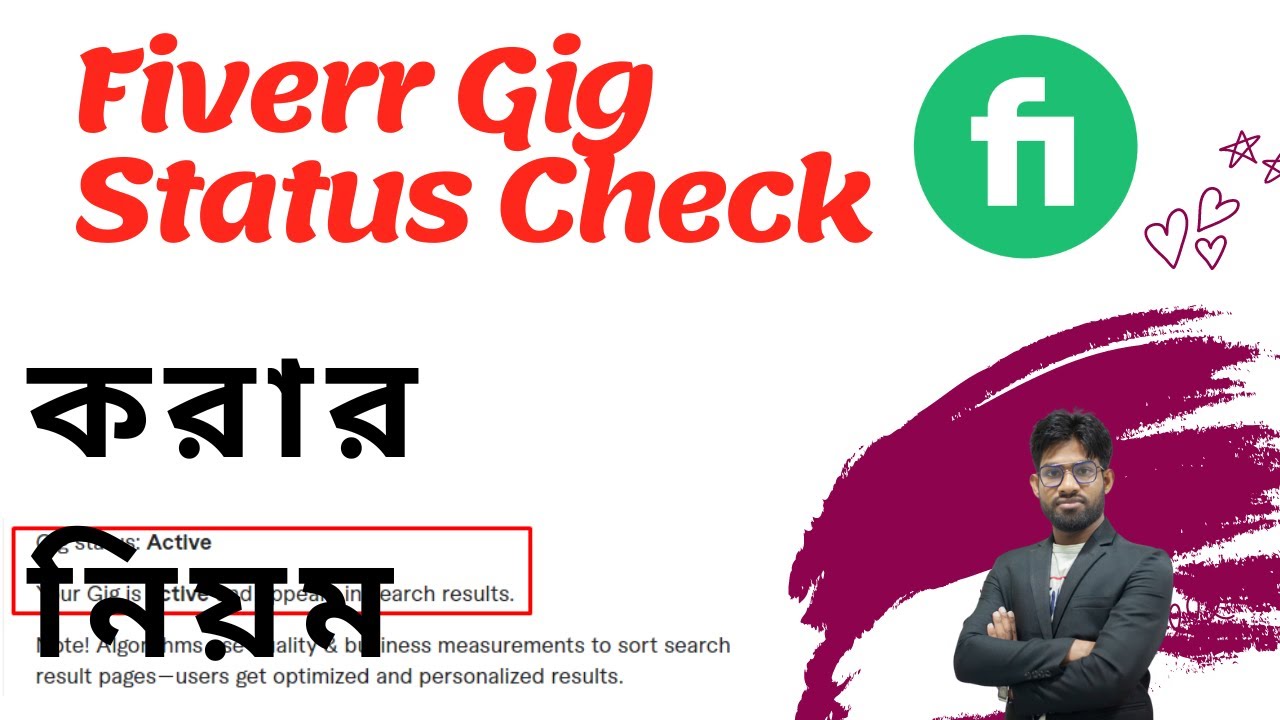 Fiverr GIG Active Status Check| How to check Fiverr Gig Active | Fiverr ...