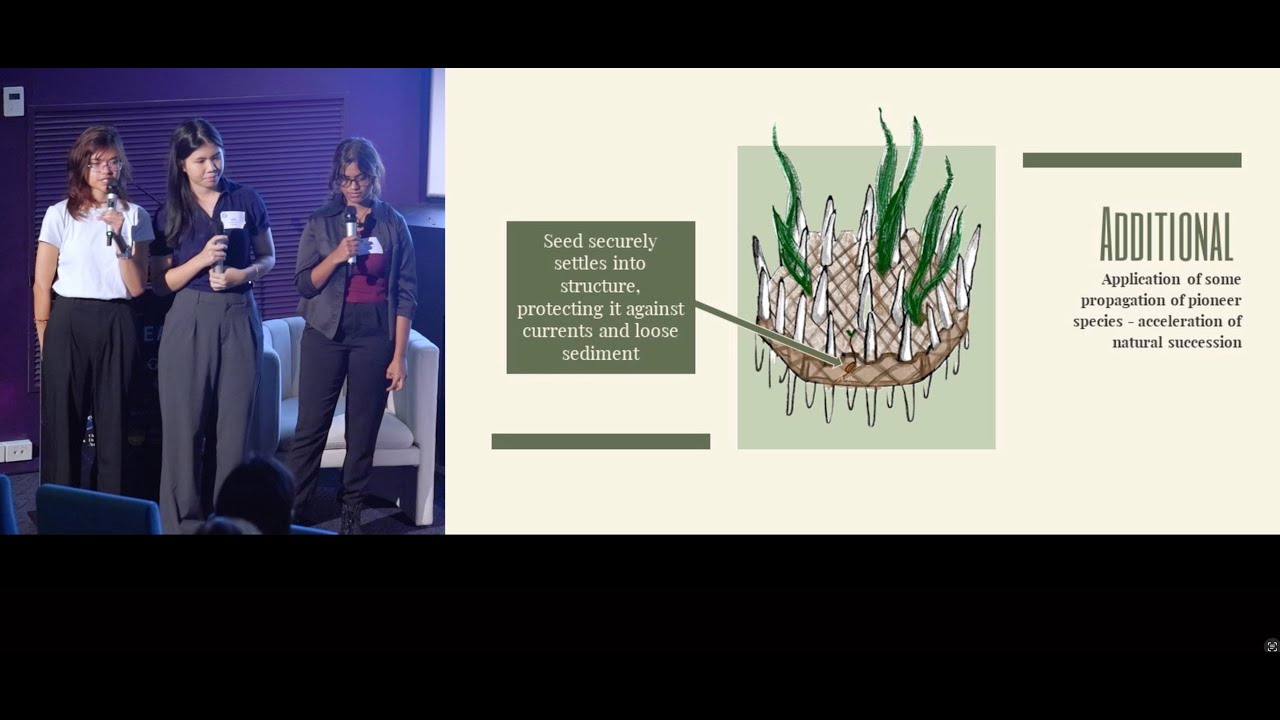 HexaRoot Pitches LIVE at INNOVOCEAN 2024 - YouTube