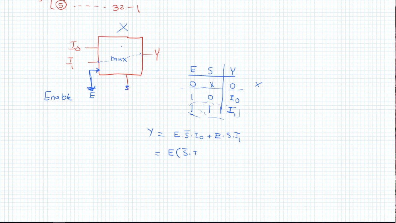 الدرس الاول من شرح ال Multiplexers (1) - YouTube
