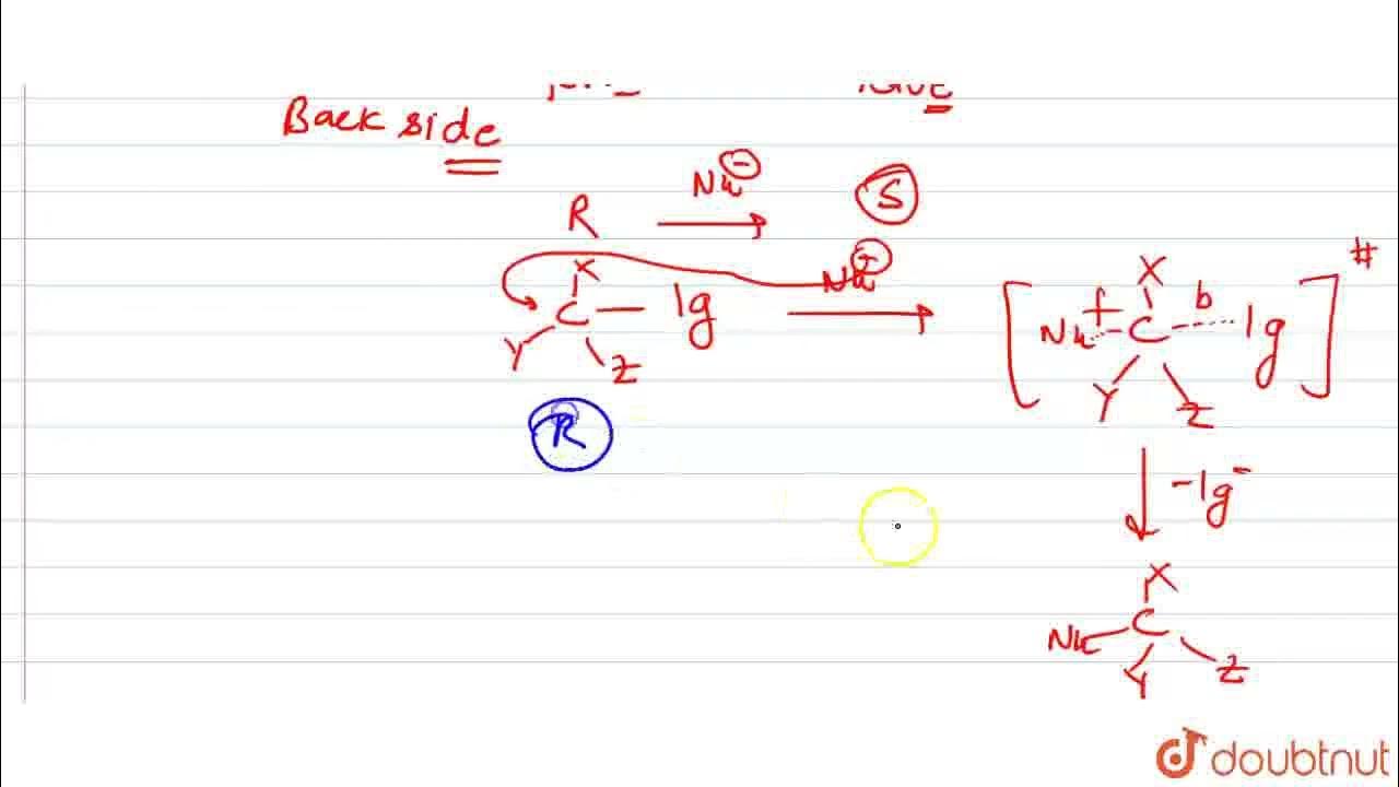 S_(N)2 reaction occurs with inversion of configuration // racemisation ...
